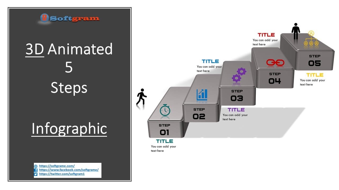Create 3D Animated 5 Steps Infographic Softgram
