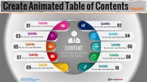 Create Animated 5 Steps Funnel Infographic - softgram